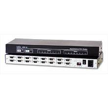 APS-16 Intelligent Serial Port Management Switch | WTI - Western ...